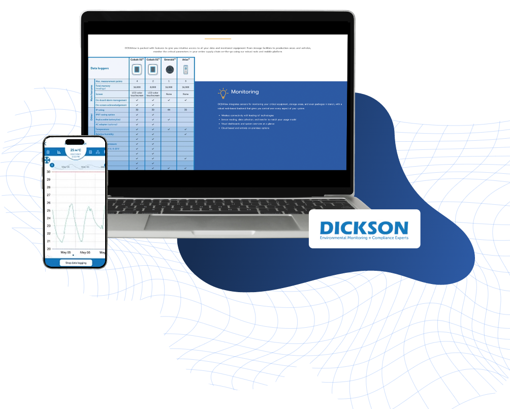 Temperature Monitoring Systems for Cold Rooms, Fridges, Freezers, and ...