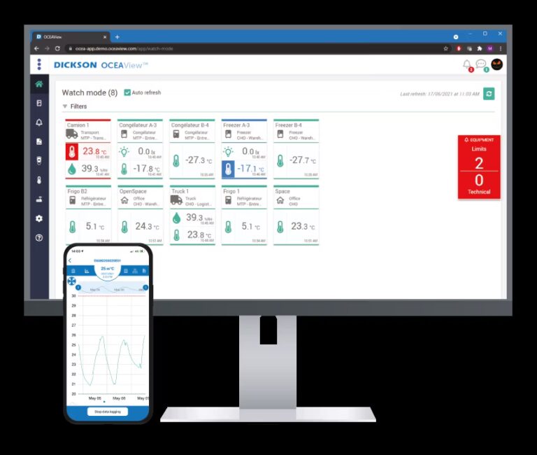 OCEAView™ | Antidote