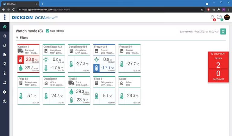 OCEAView™ | Antidote